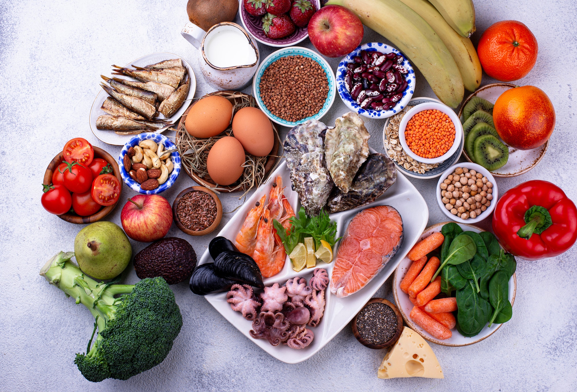 Diet Nutritional Support – Atlas